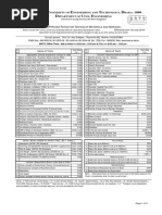 BSP - Fee Calculator Registered Vehicle | PDF | Taxes | Fee