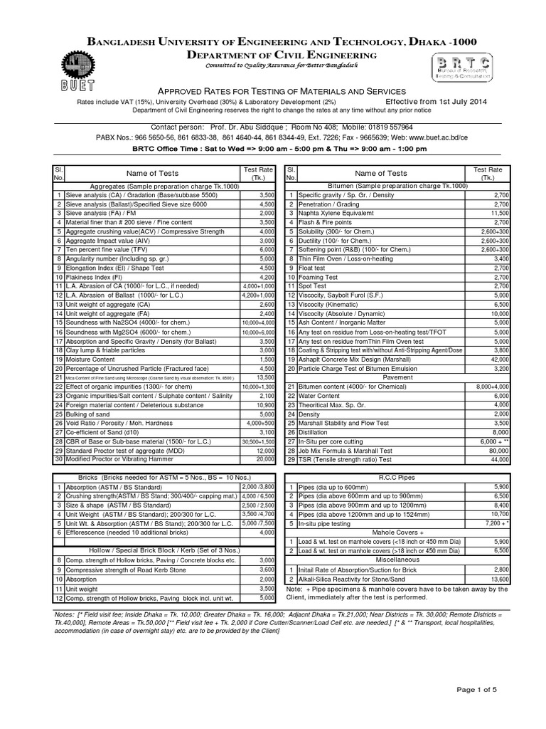 BUET CIVIL ENGINEERING DEPARTMENT APPROVED TEST RATES | PDF | Building ...