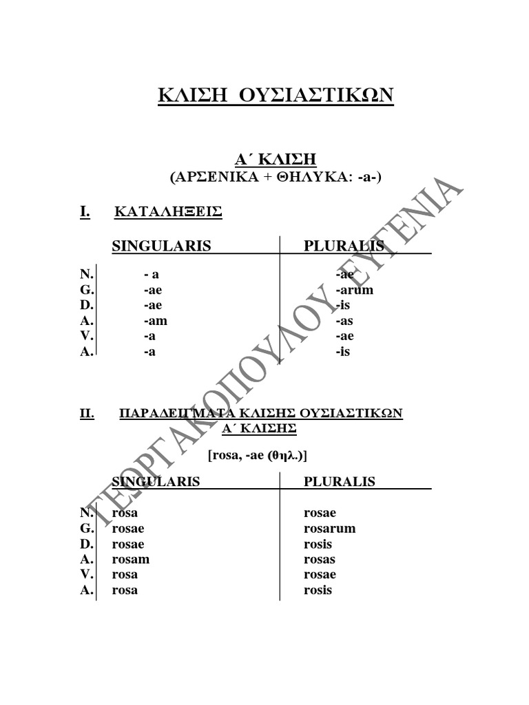 ΚΛΙΣΗ ΟΥΣΙΑΣΤΙΚΩΝ λατινικα | PDF
