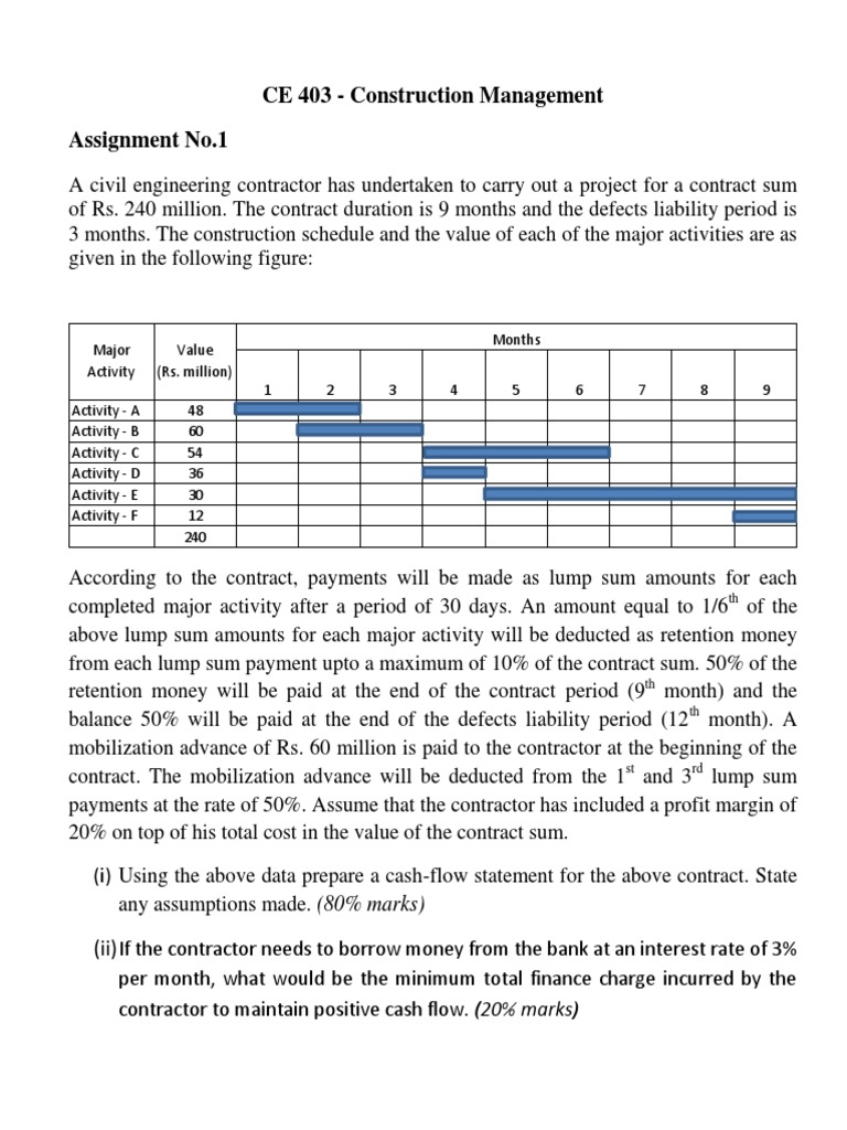 CE 403 Construction Management Assignment 1 Cash Flow Statement and Minimum Finance Charges | PDF