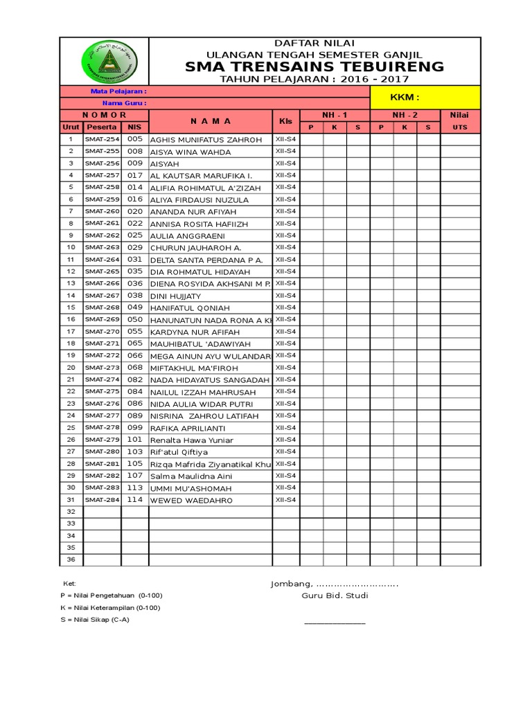 Daftar Nilai Uts Revisi | PDF
