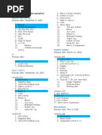 TWICE Discography | PDF | Albums | Pop Music