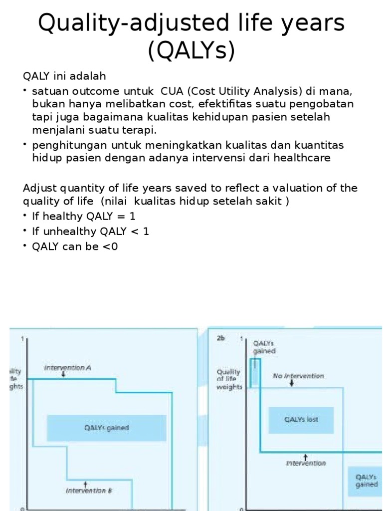 Qalys | PDF