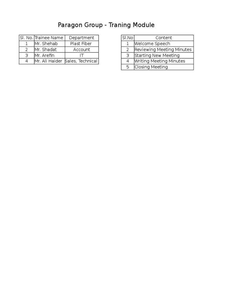 Meeting Minutes Draft | PDF | Business | Technology & Engineering
