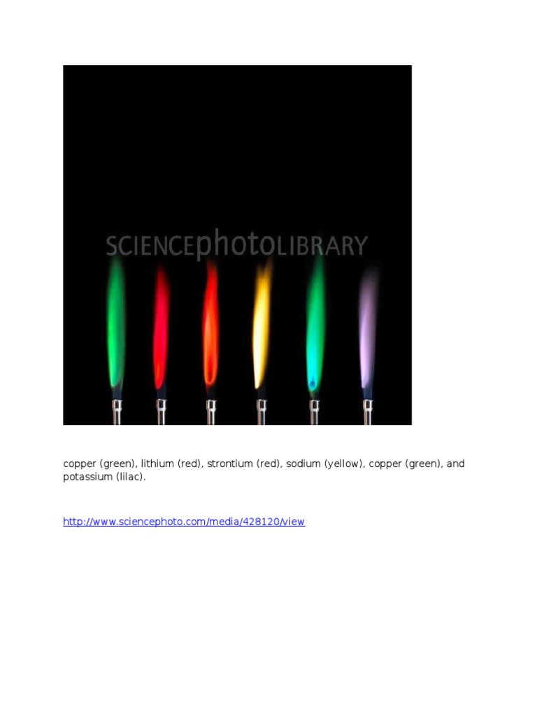 Color-Coded Elements Overview | PDF