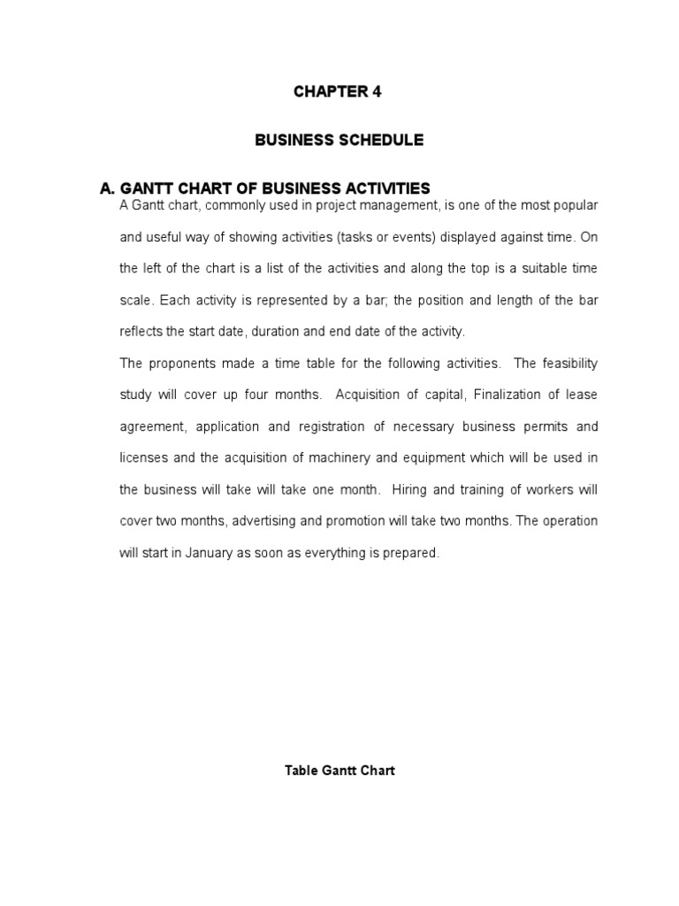 Business Schedule A. Gantt Chart of Business Activities | PDF