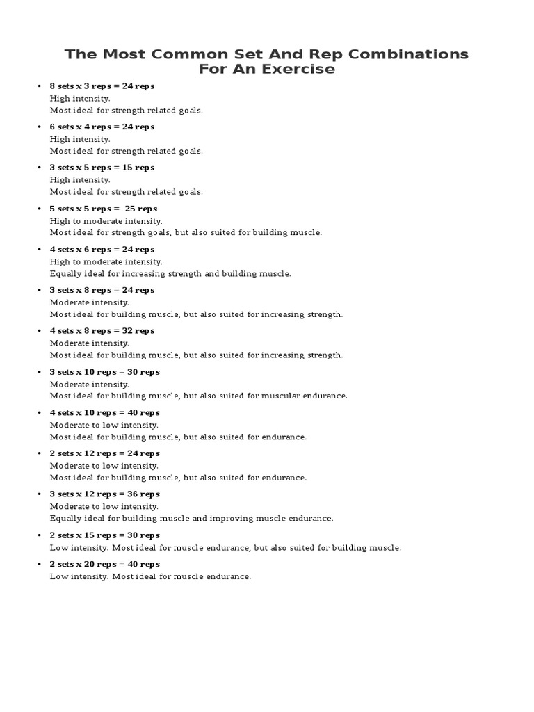 The Most Common Set and Rep Combinations For An Exercise | PDF