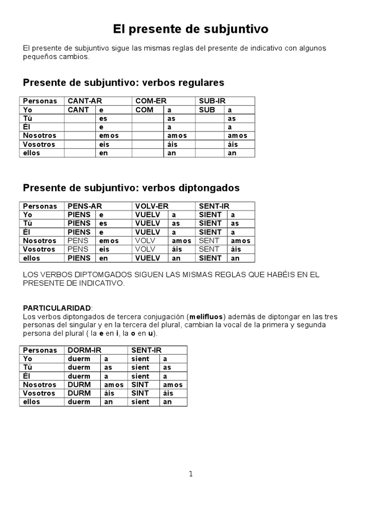 El Presente de Subjuntivo | PDF | Reglas | Verbo