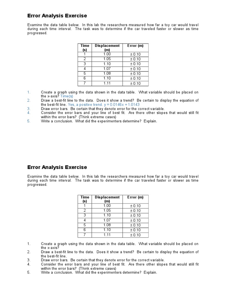 Error Analysis Exercise: Time (S) Displacement (M) Error (M) | PDF