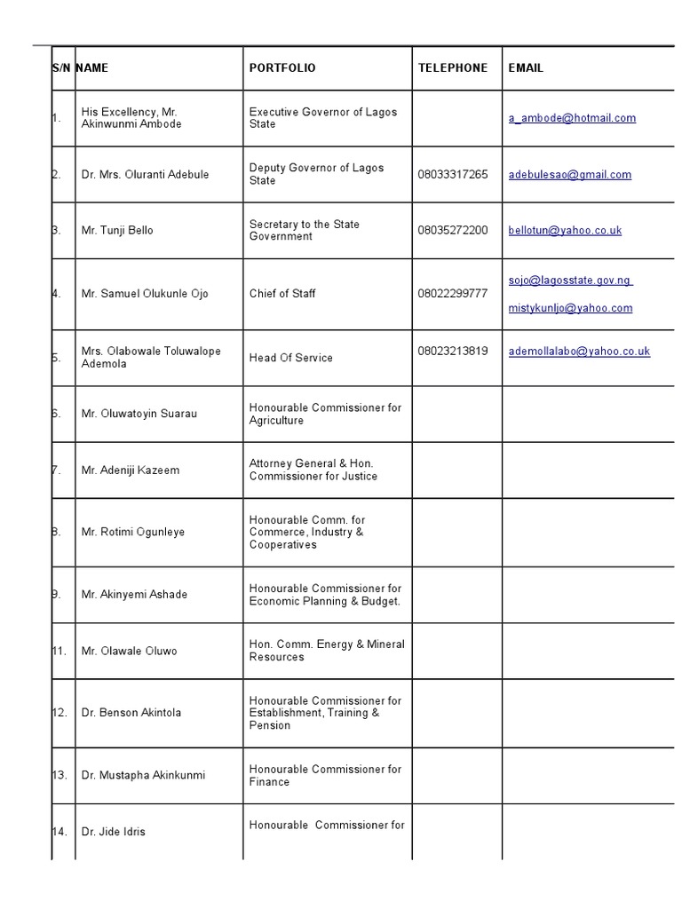 Contract Lagos State Executive Council | PDF