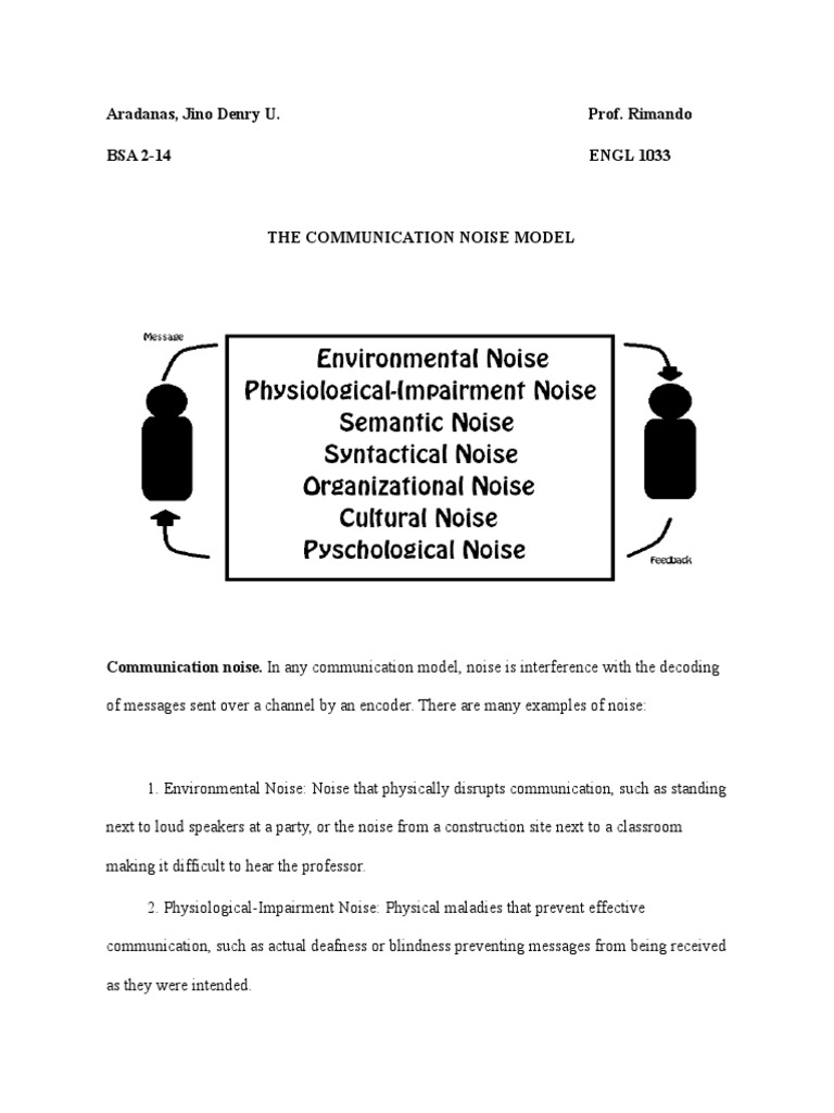 Communication Noise Model Explained | PDF