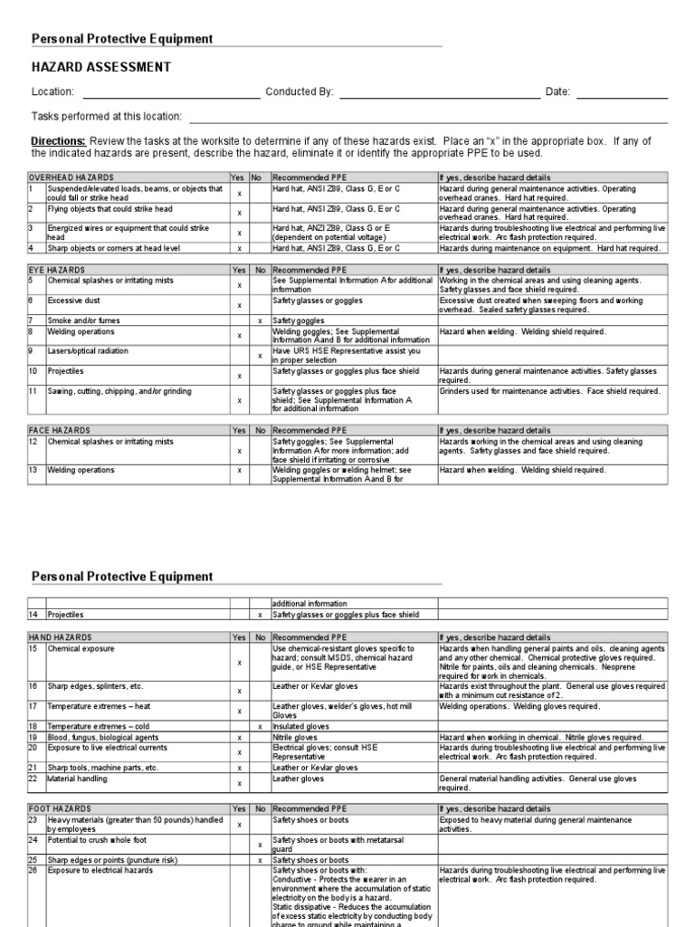 PPE Hazard Assessment | PDF | Personal Protective Equipment | Glove