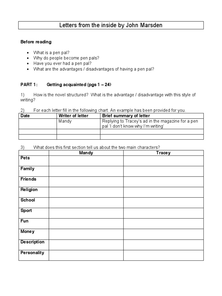 Letters From The Inside Study Guide | PDF