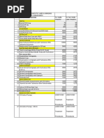 CGHS 2024 Rate List for Investigations | PDF | Antibody | Medical ...