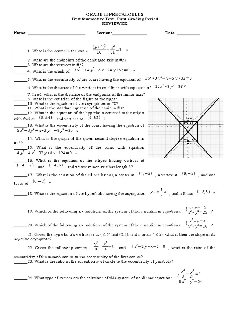 Grade 11 Precalculus First Summative Test: First Grading Period ...