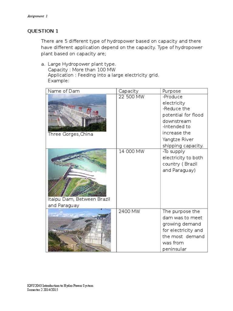 Micro Hydro Power System Assignment | PDF | Hydroelectricity | Turbine