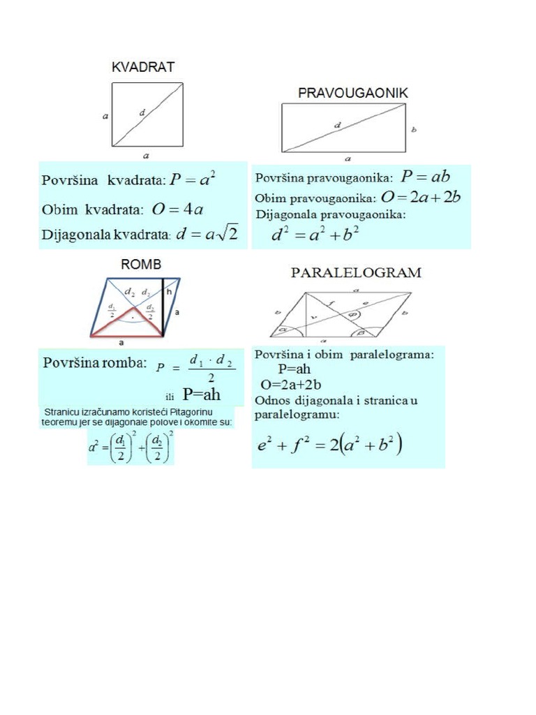 Formule Geometrija | PDF