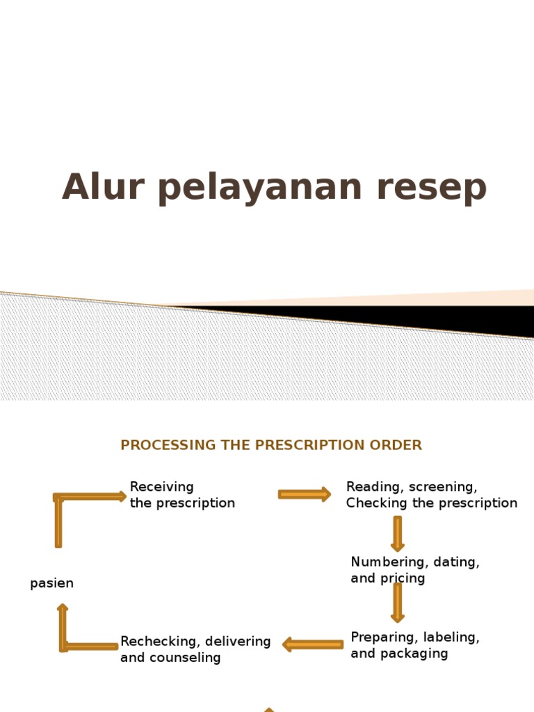 Alur Pelayanan Resep Pdf