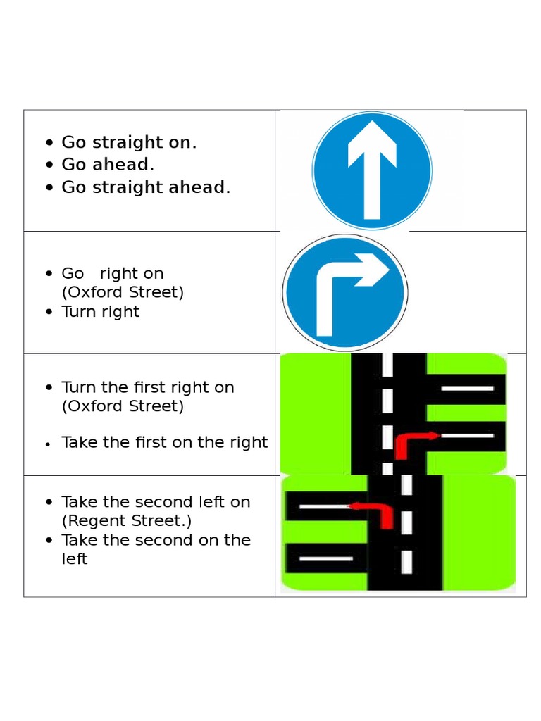 Go Straight On. Go Ahead. Go Straight Ahead | PDF