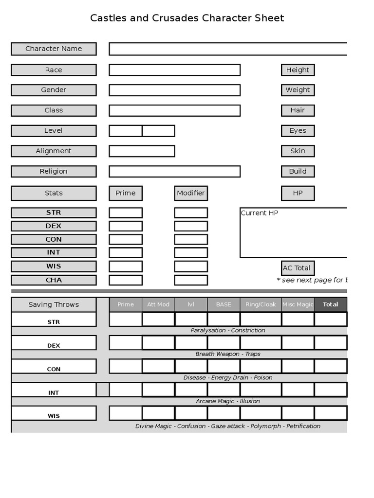 Castles and Crusades Character Sheet | PDF