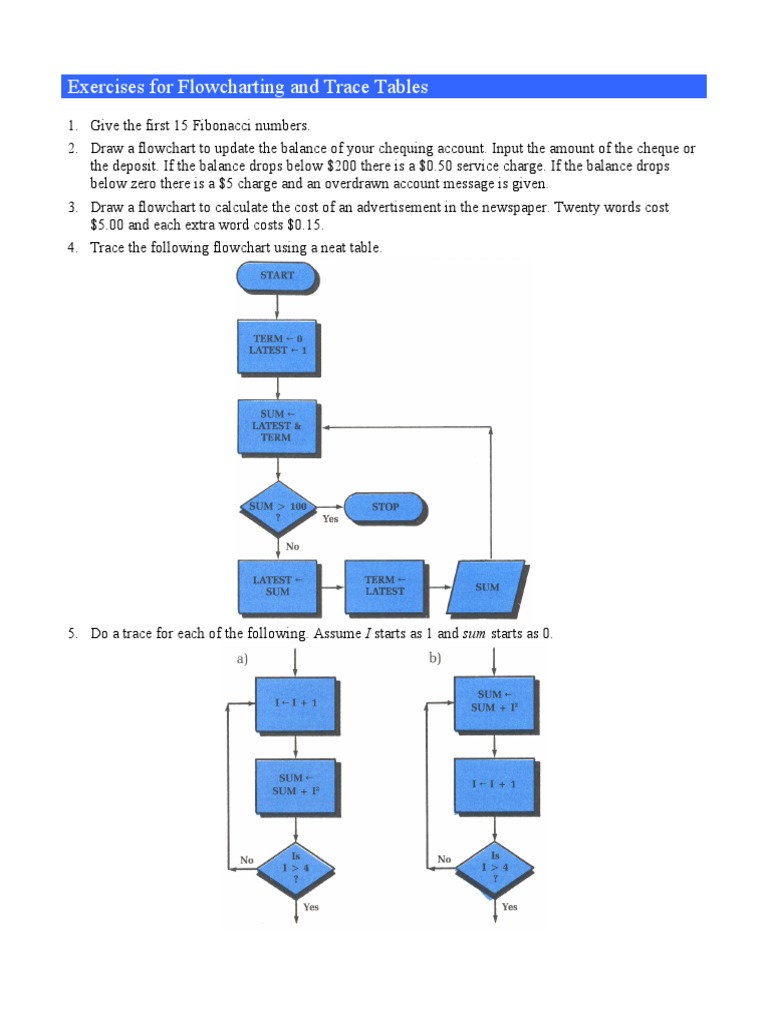 Flowchart and Trace Table Exercises | PDF | Cheque | Teaching Mathematics