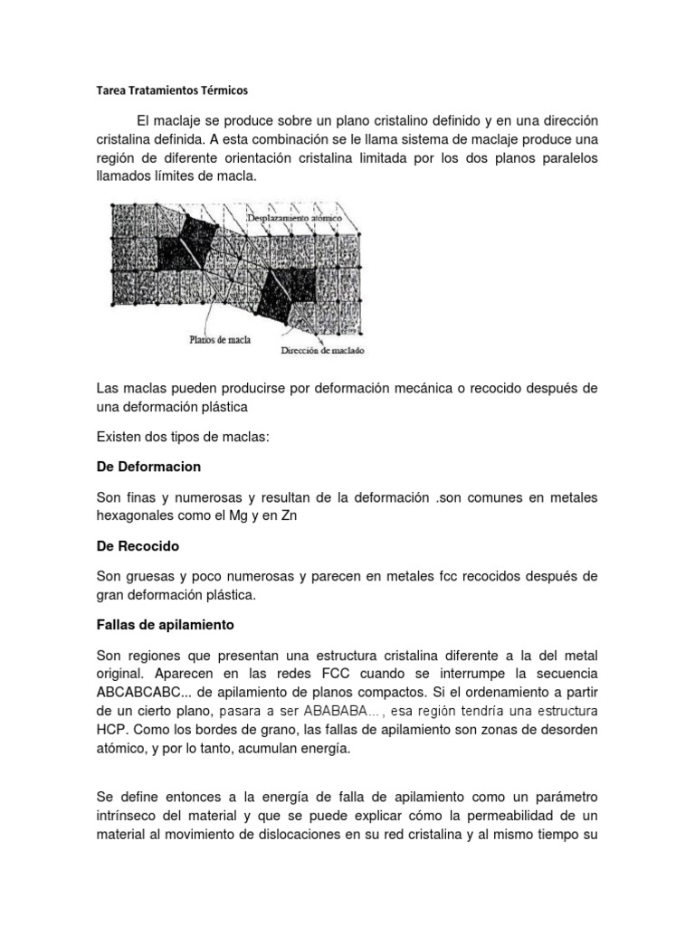 Tratamientos térmicos y defectos cristalinos: maclas, fallas de ...