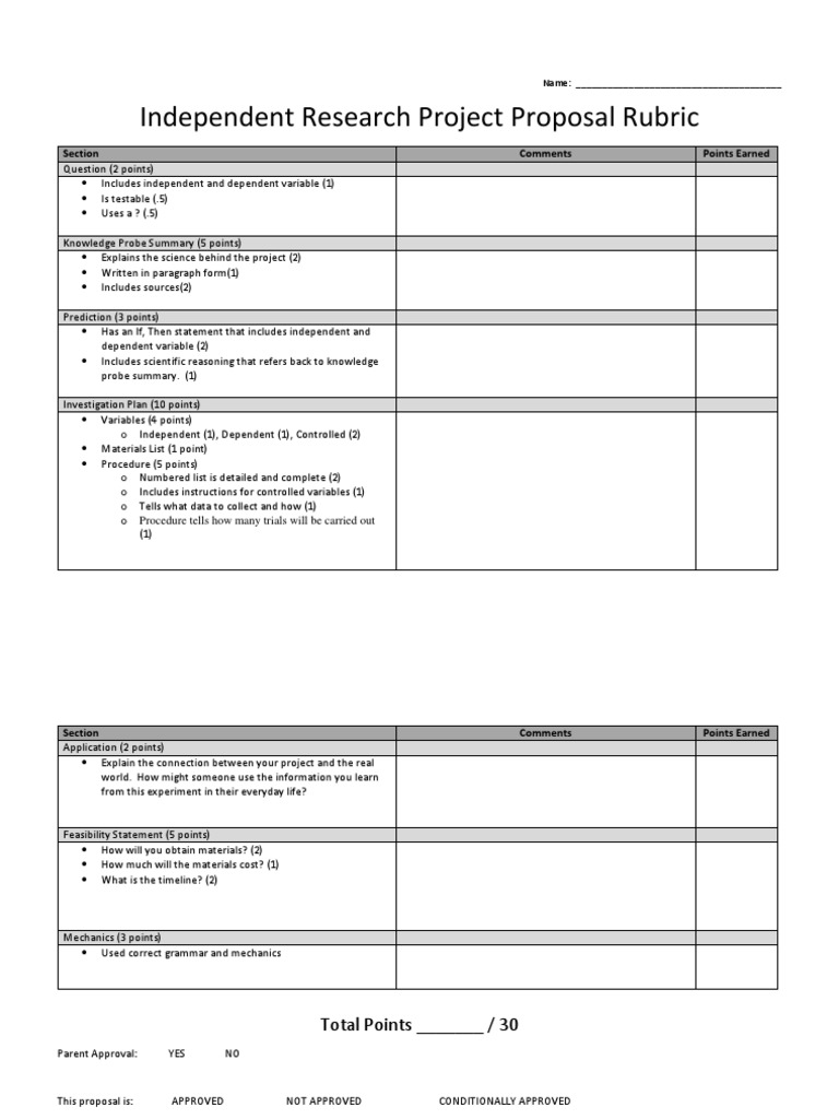 Proposal Rubric | PDF