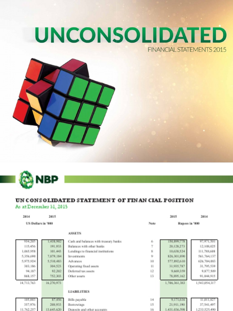 NBP Unconsolidated Financial Statements 2015 | PDF | International ...