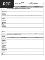 New DLL Format-Filipino | PDF