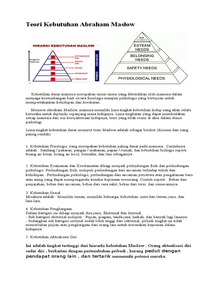 Teori Kebutuhan Abraham Maslow | PDF