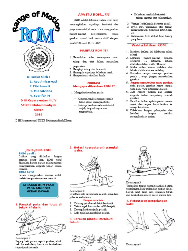 Leaflet Fix Rom | PDF