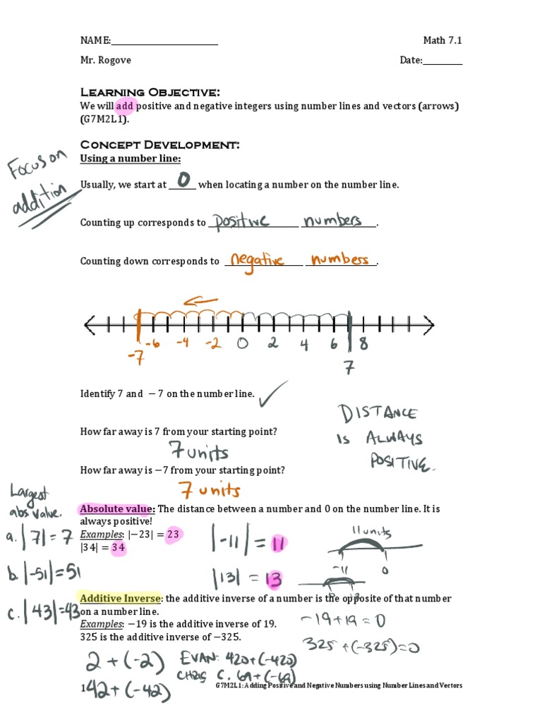 g7m2l1 - Adding Positive and Negative Numbers | PDF
