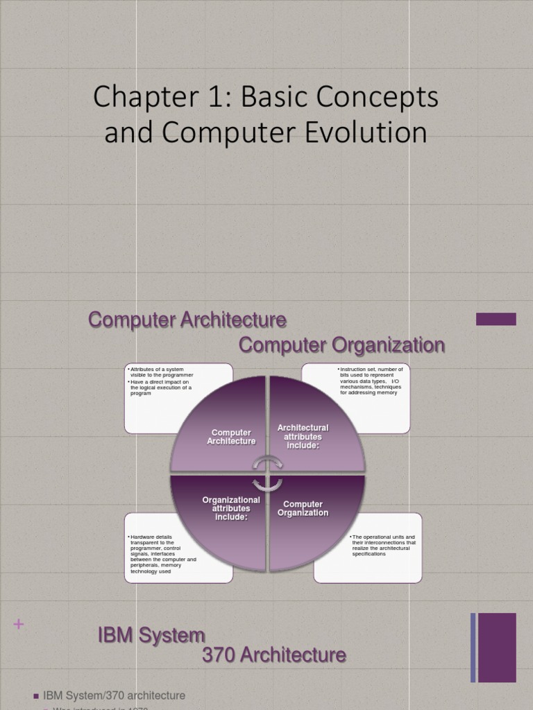 Ch01 Basic Concepts and Computer Evolution | PDF | Cpu Cache | Central Processing Unit
