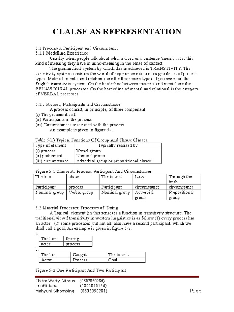 Clause As Representation | PDF