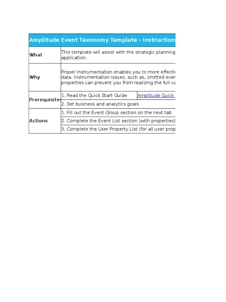 Amplitude Event Taxonomy Template - Instructions: Amplitude Quick Start ...