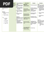 Nursing Care Plan Distrubed Sleeping Pattern | PDF | Sleep ...
