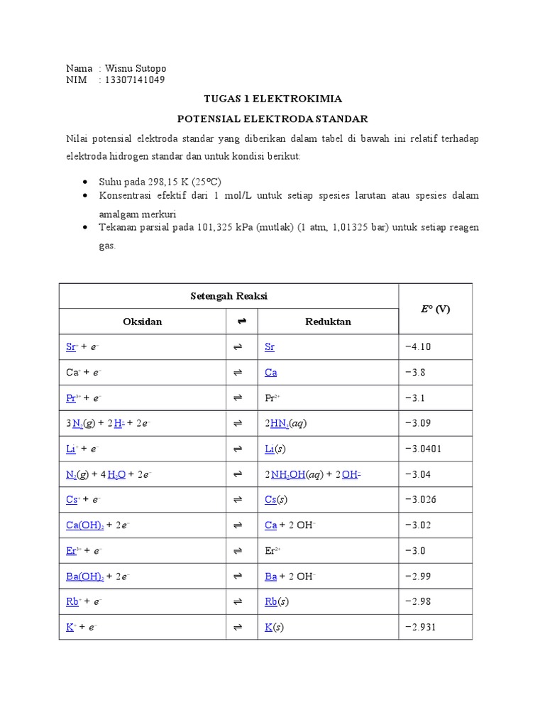 Tabel Potensial Reduksi Standar | PDF | Metode & Bahan Ajar