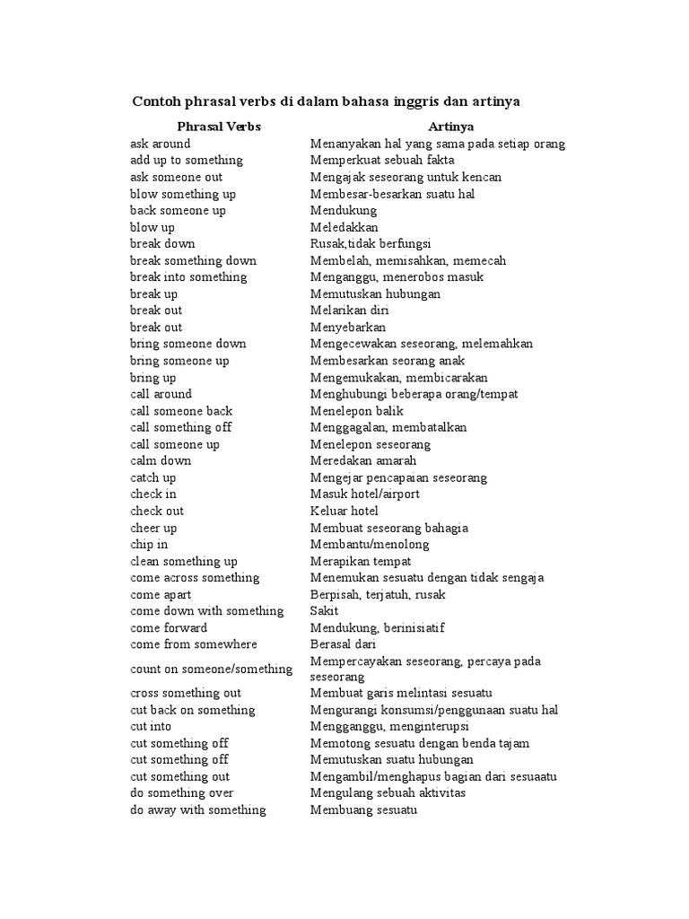 Contoh Phrasal Verbs Di Dalam Bahasa Inggris Dan Artinya | PDF