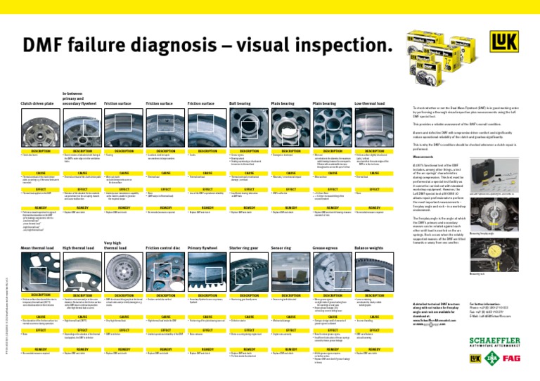 DMF Failure Diagnosis - Visual Inspection | PDF | Clutch | Bearing ...