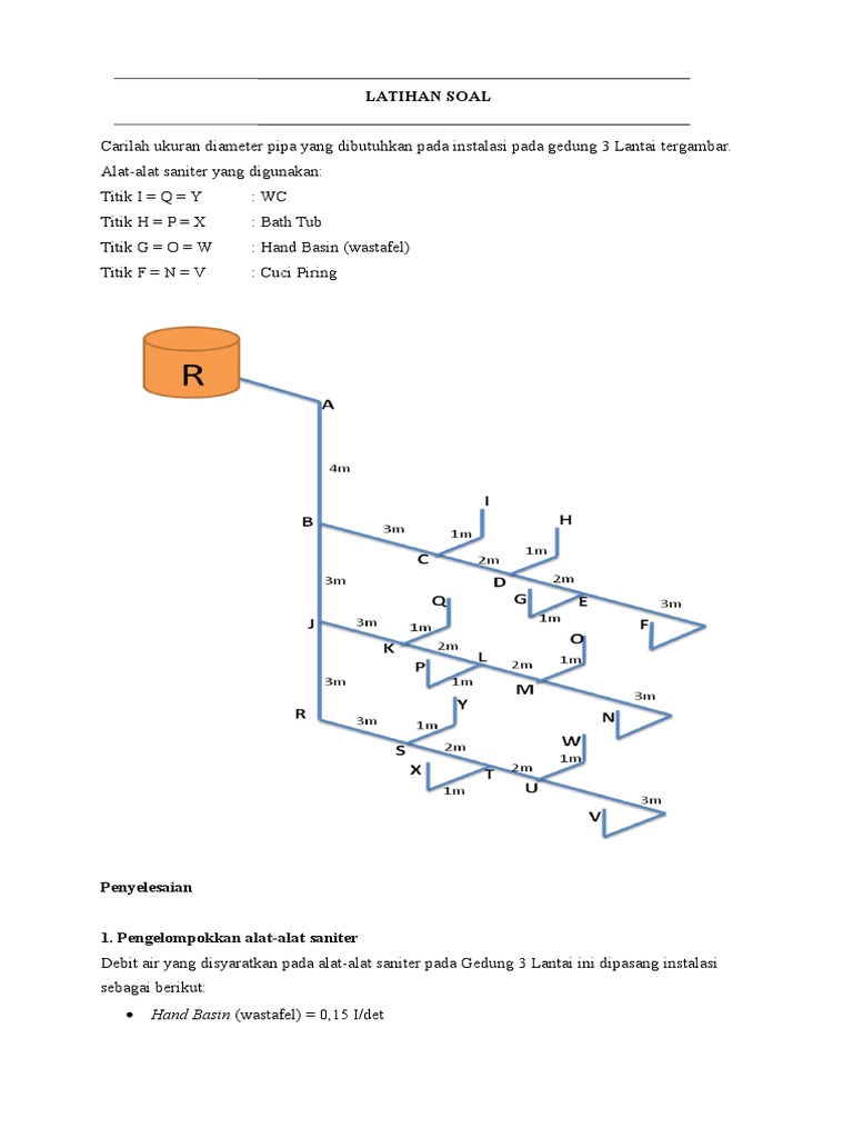Perhitungan Dimensi Pipa | PDF