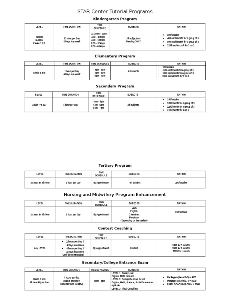 Center Tutorial Programs | PDF | Language Arts & Discipline | Wellness