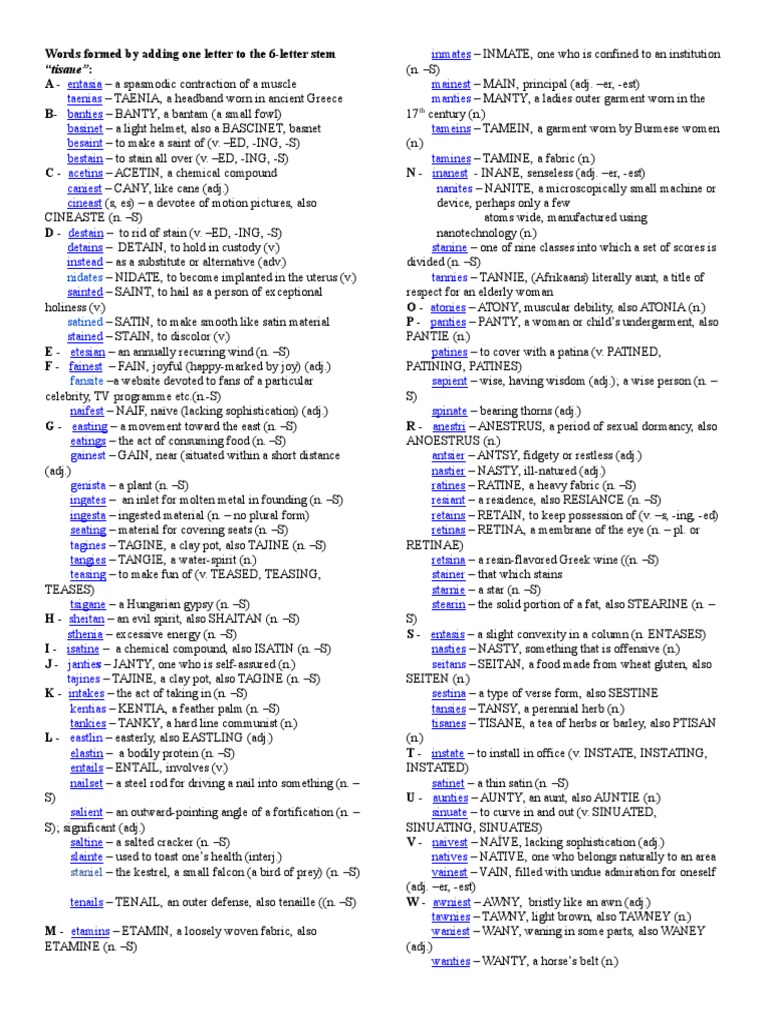 Tisane 6-Letter Stem - Words With Definitions | PDF | Nature