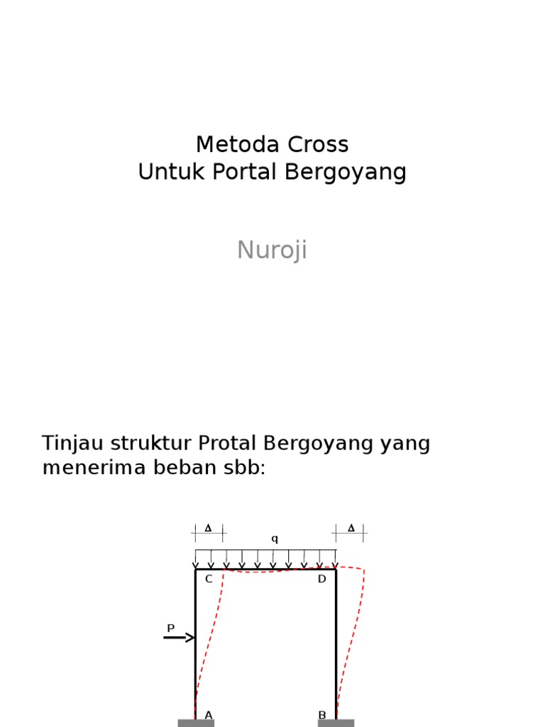 Metode Cross (Portal Bergoyang) | PDF | Sains & Matematika