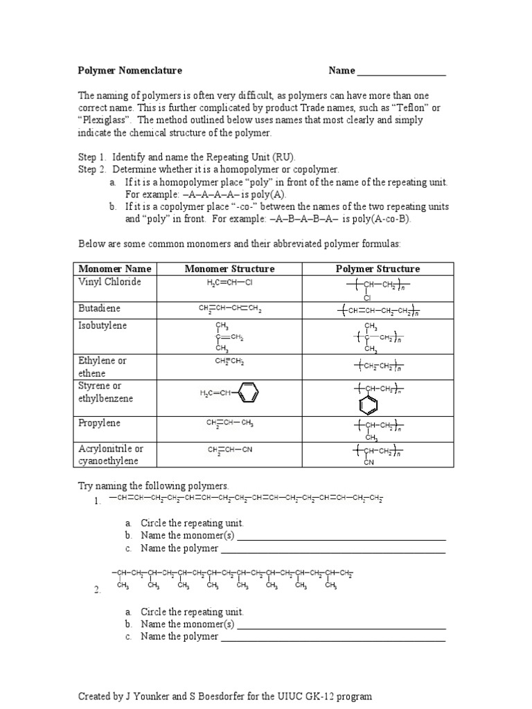 Polymer Nomenclature Name | PDF