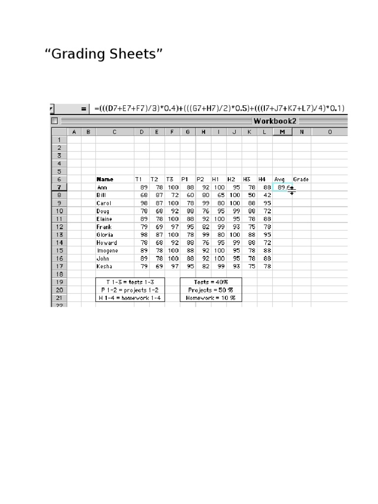 Grading Sheets | PDF