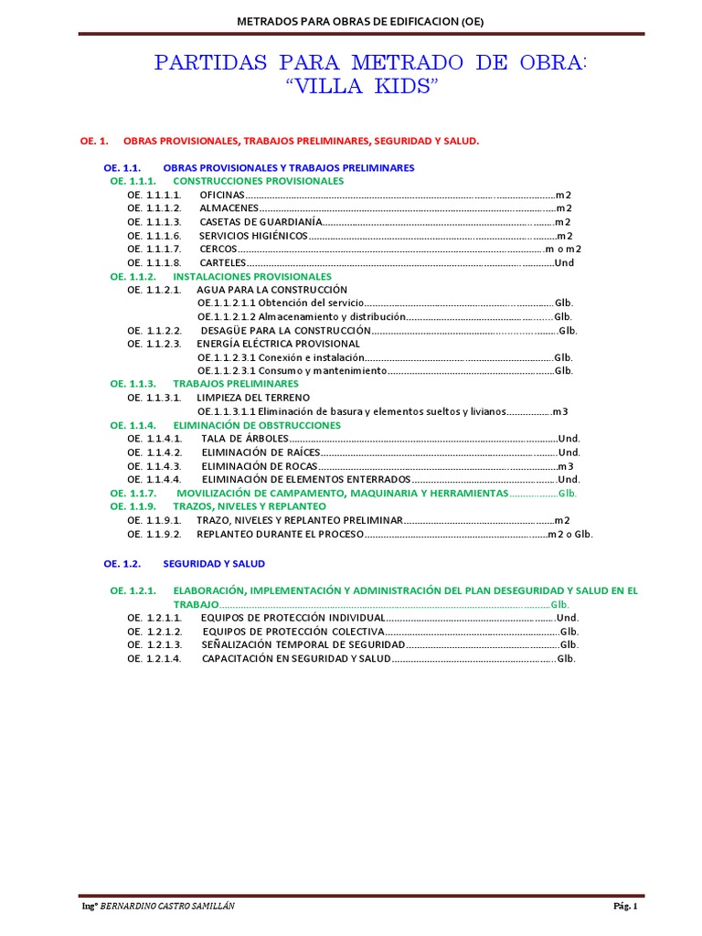 Partidas para Metrado | PDF | Material compuesto | Hormigón