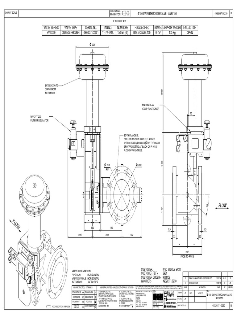 Gad | Valve | Machining