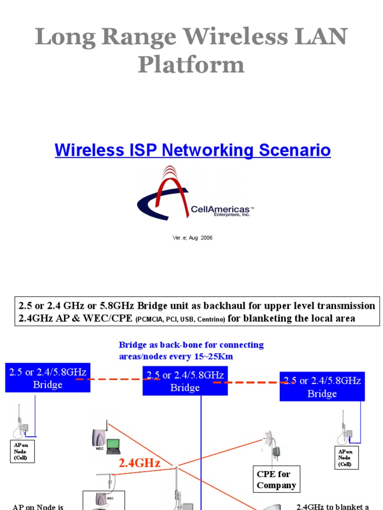 WiFi ISP Sample | Wi Fi | Internet Service Provider