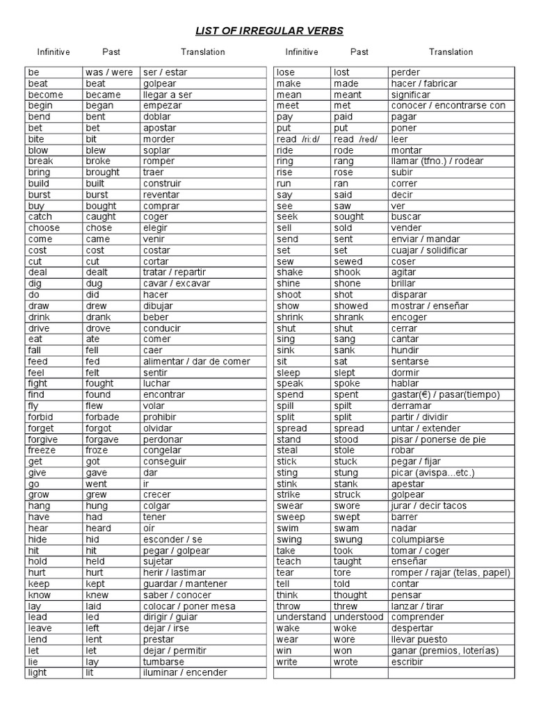 List of Irregular Verbs With Translation | PDF
