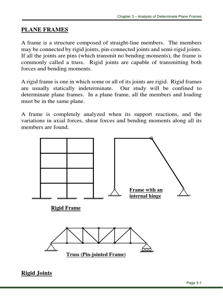 Ch3 Frame | PDF | Bending | Truss